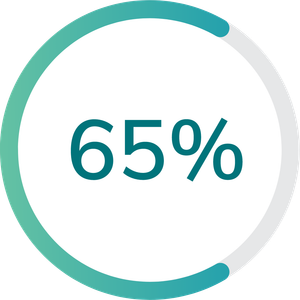 How does LUXTURNA work? - LUXTURNA® (voretigene neparvovec-rzyl)