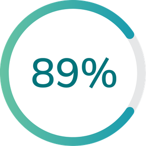 How does LUXTURNA work? - LUXTURNA® (voretigene neparvovec-rzyl)