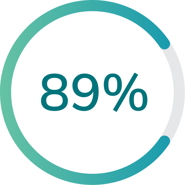 How does LUXTURNA work? - LUXTURNA® (voretigene neparvovec-rzyl)